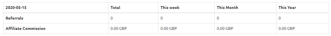 Coinfloor Affiliate Program: A Complete Guide